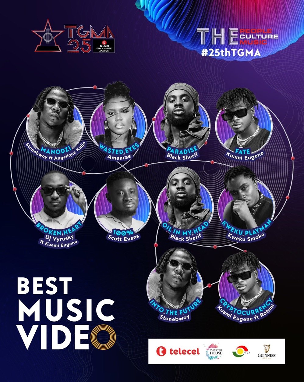 List of Winners: Telecel Ghana Music Awards 2024 | Ghana Music