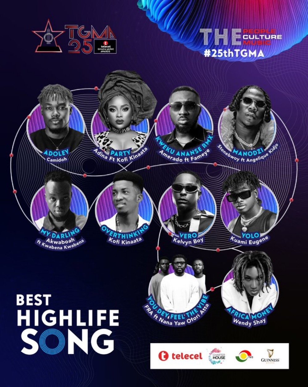 List of Winners: Telecel Ghana Music Awards 2024 | Ghana Music