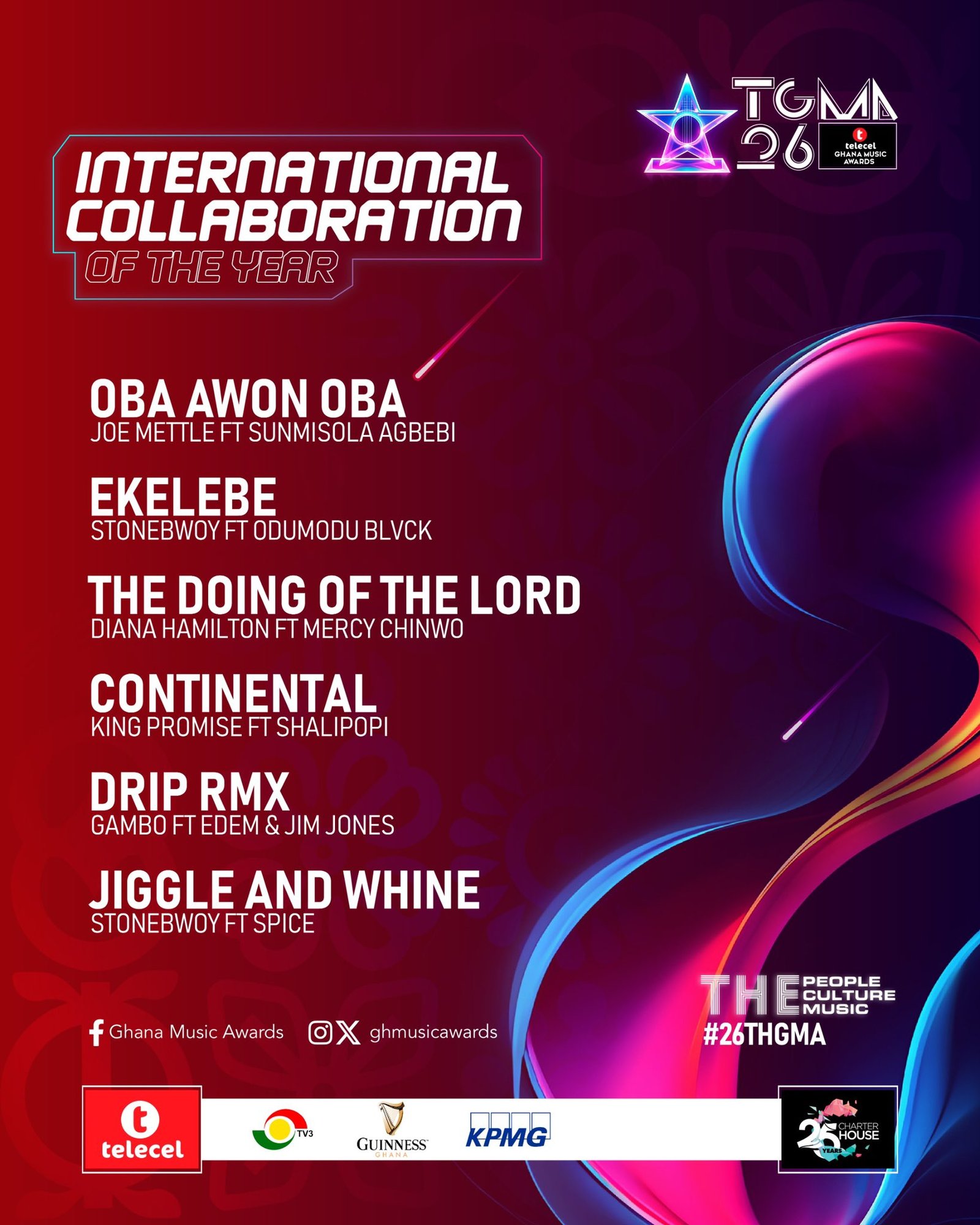 Full List: Nominees for the 2025 TGMA | Ghana Music