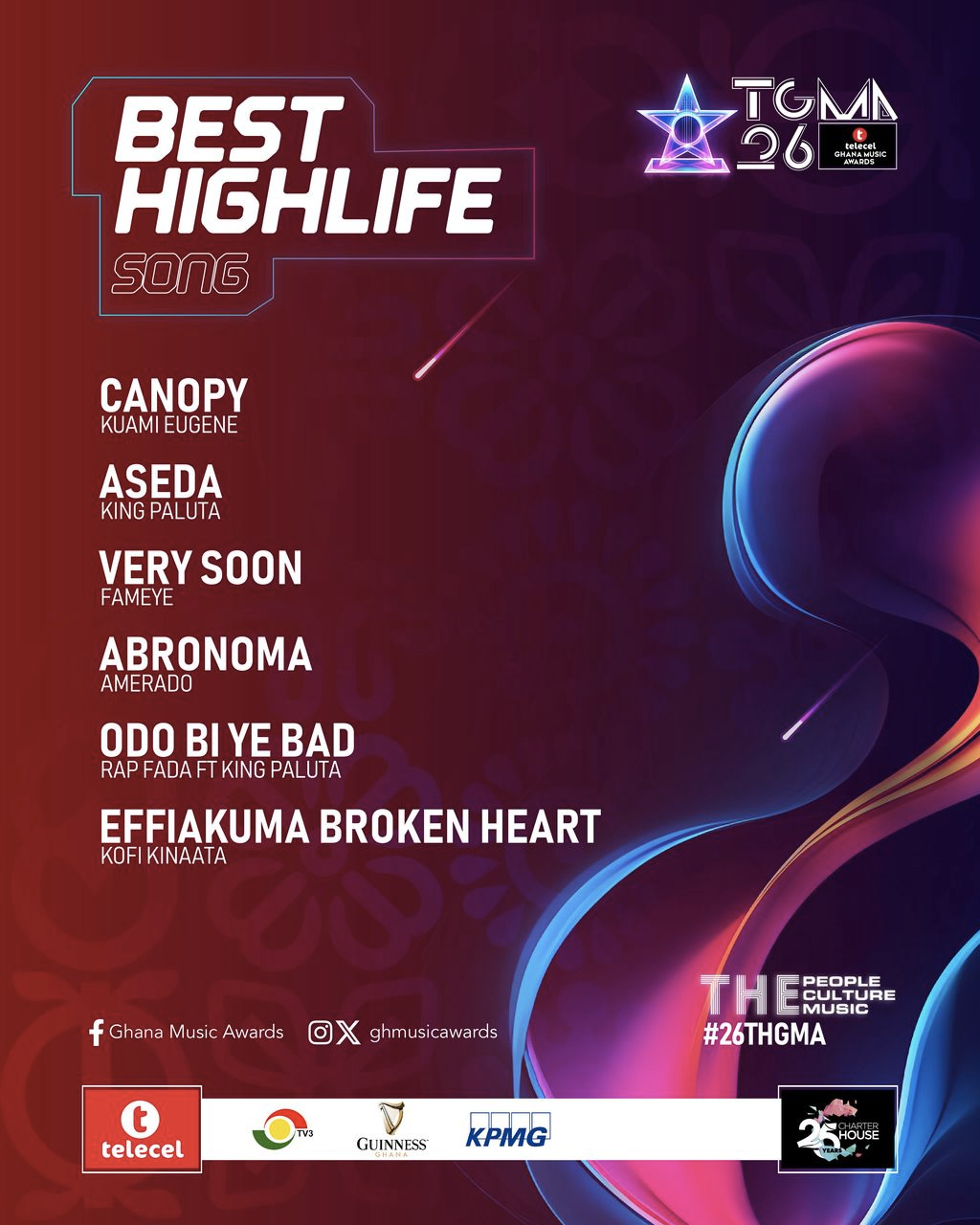 Full List: Nominees for the 2025 TGMA | Ghana Music